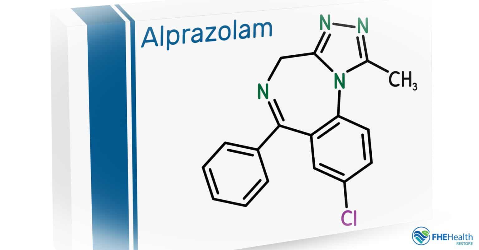 What to Know About Taking Alprazolam - Restore Mental Health ...