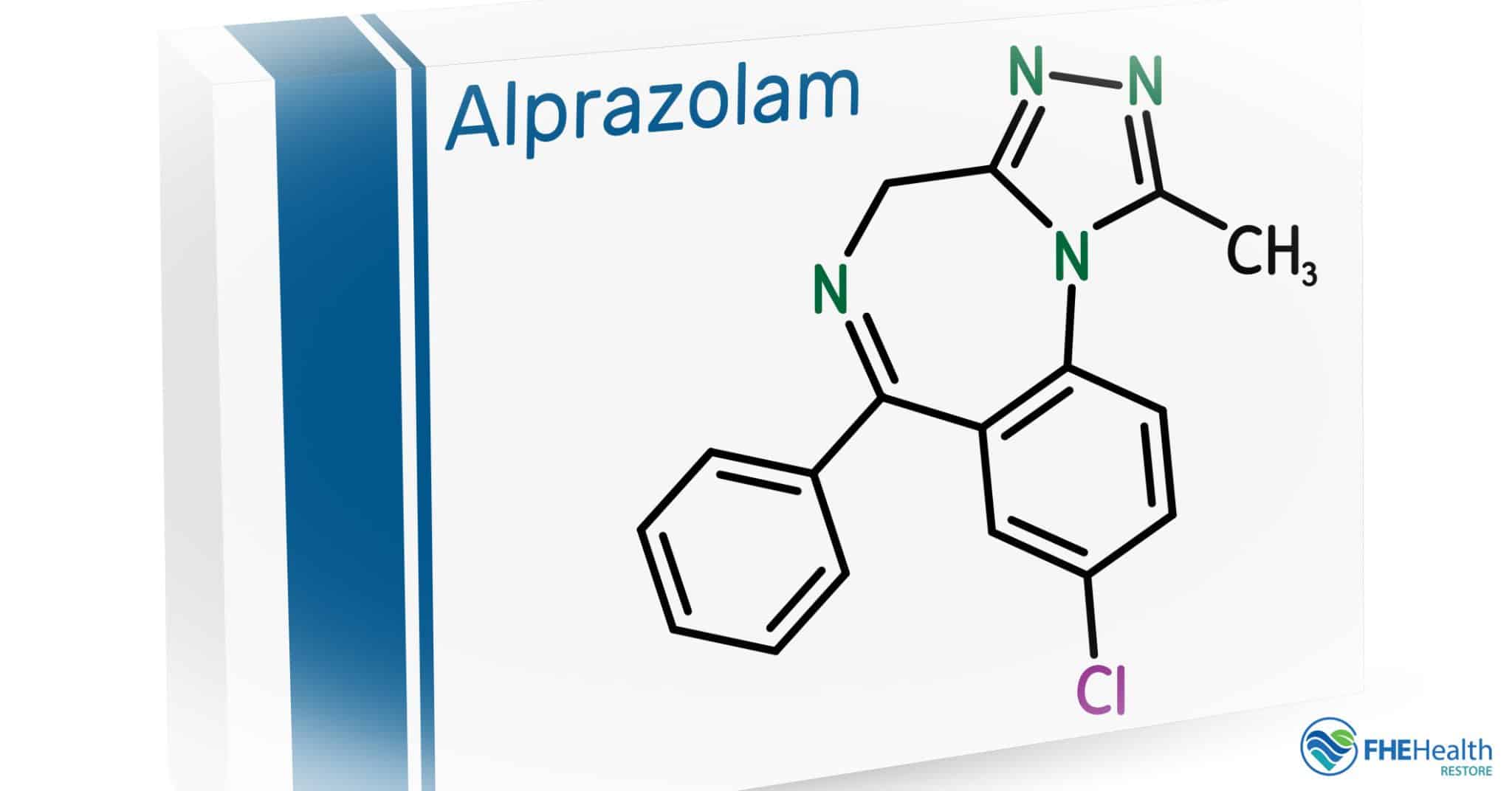 What to Know About Taking Alprazolam - Restore Mental Health ...